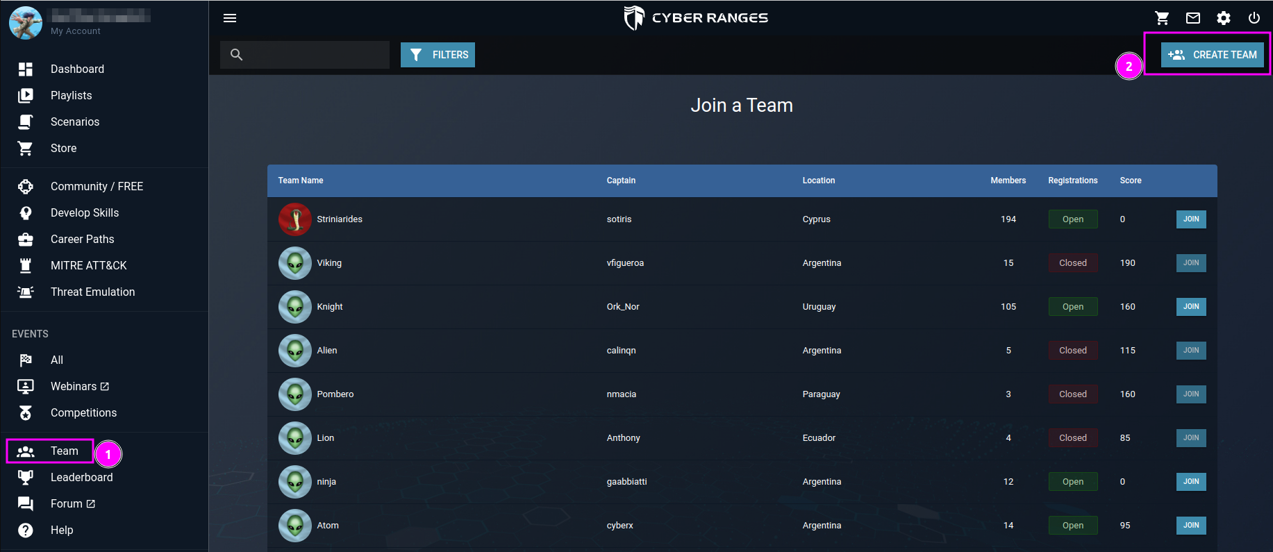 Understanding Teams in the CYBER RANGES platform – CYBER RANGES