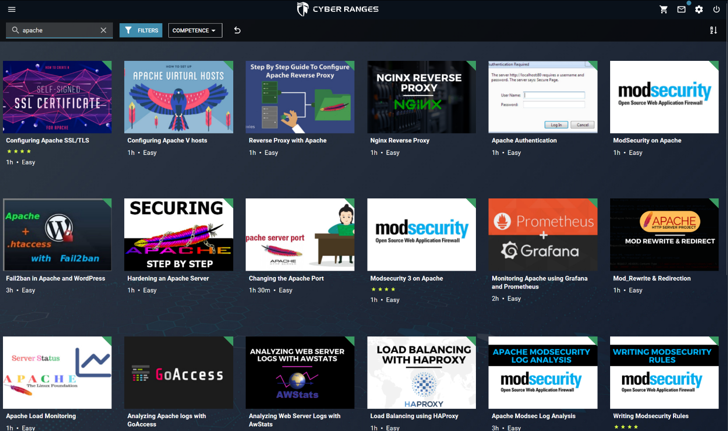 Scenarios – CYBER RANGES (EN)