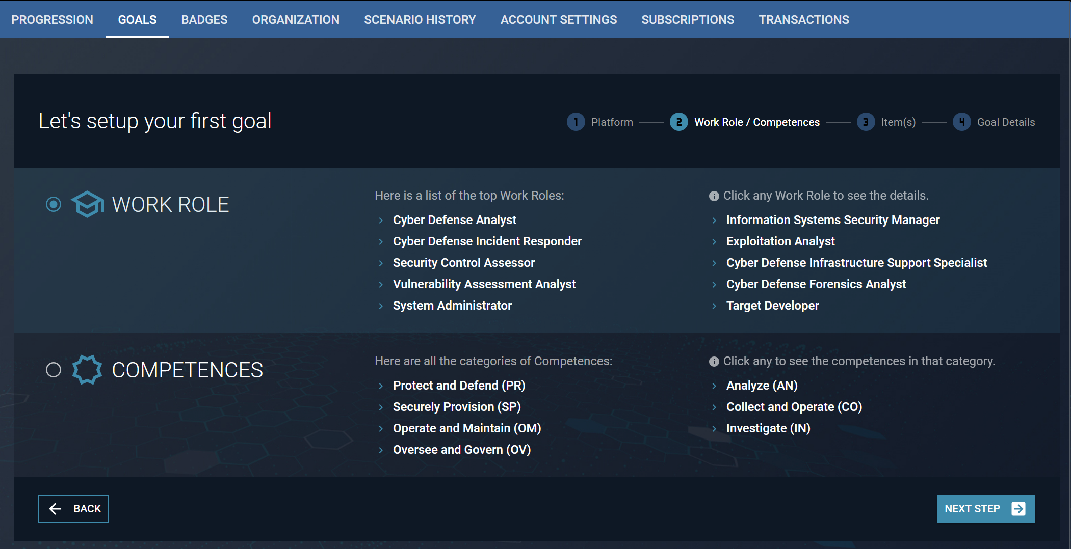 Goals – CYBER RANGES (EN)