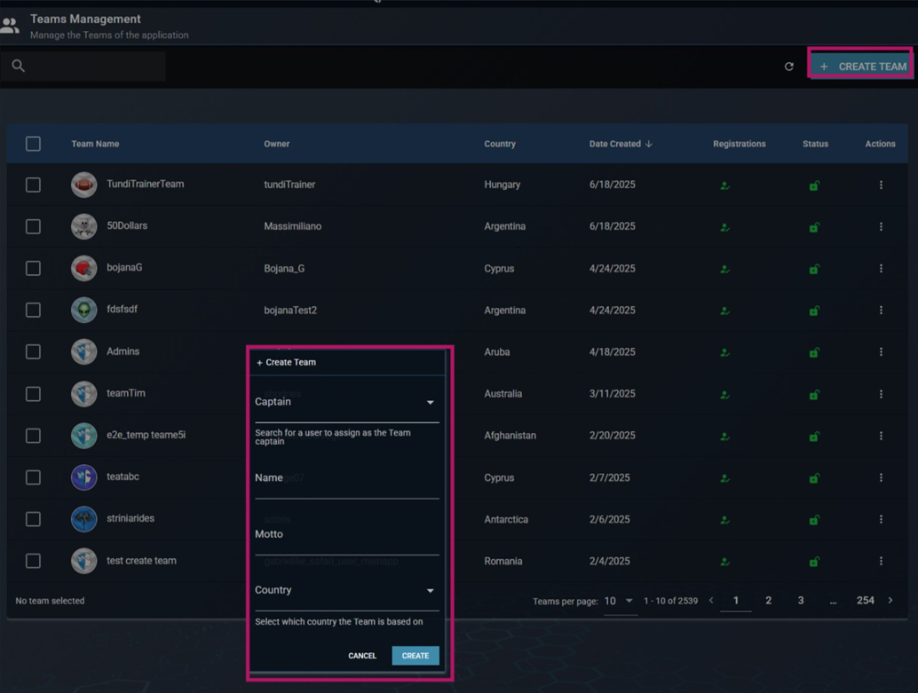 Publishing Control Roles – CYBER RANGES (EN)